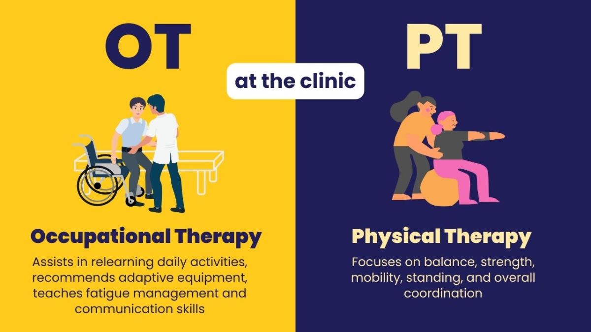 How is Occupational Therapy Different from Physical Therapy - Why ...