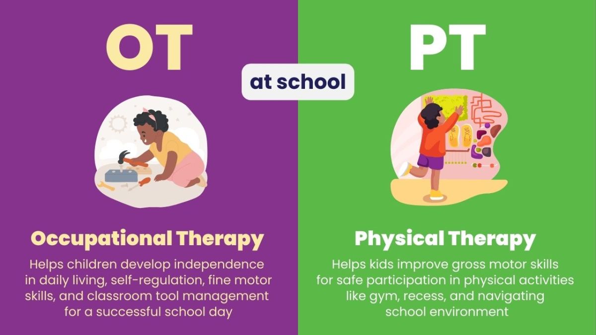 How is Occupational Therapy Different from Physical Therapy - Why ...