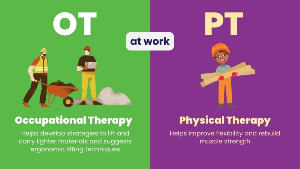 How is Occupational Therapy Different from Physical Therapy - Why ...